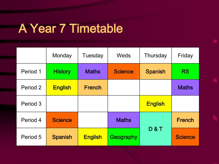 PPT - The Year 7 Curriculum Year 6 Transition Evening PowerPoint ...