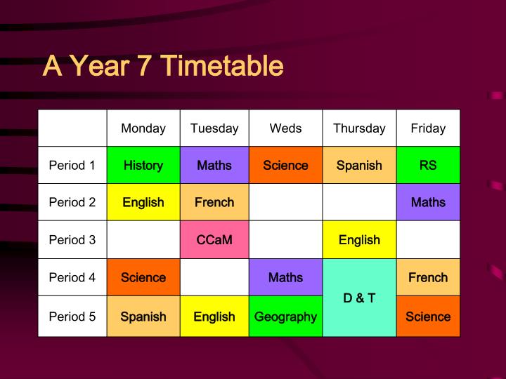 PPT - The Year 7 Curriculum Year 6 Transition Evening PowerPoint ...