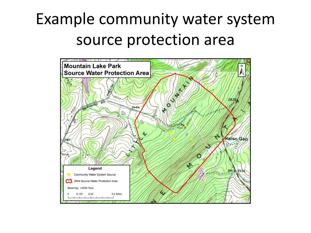 PPT - Illustrations of Groundwater Flow concepts for Supply Wells ...