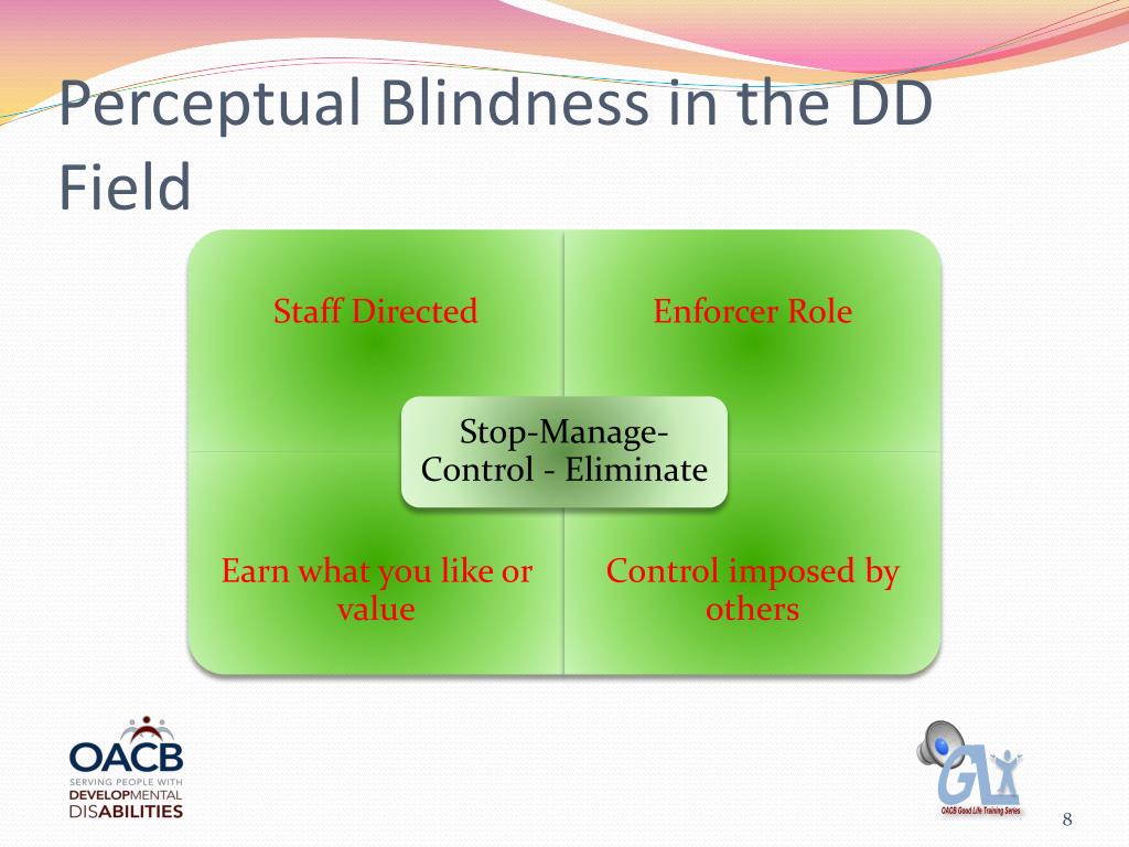 PPT - QUALITY OF LIFE COACH LEARNING EXPERIENCE # 6 Problems as ...