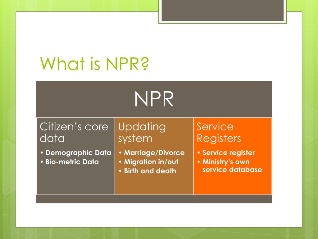 PPT - National Population Register : I n search of a collaborative ...