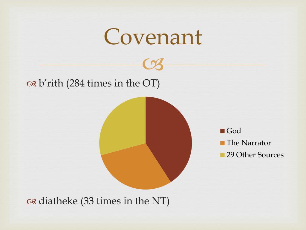 PPT - The Covenant -Making God & YWAM PowerPoint Presentation, free ...