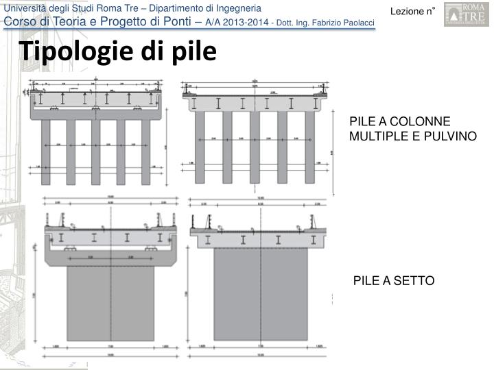 PPT - Calcolo Pile da Ponte PowerPoint Presentation - ID:2619782