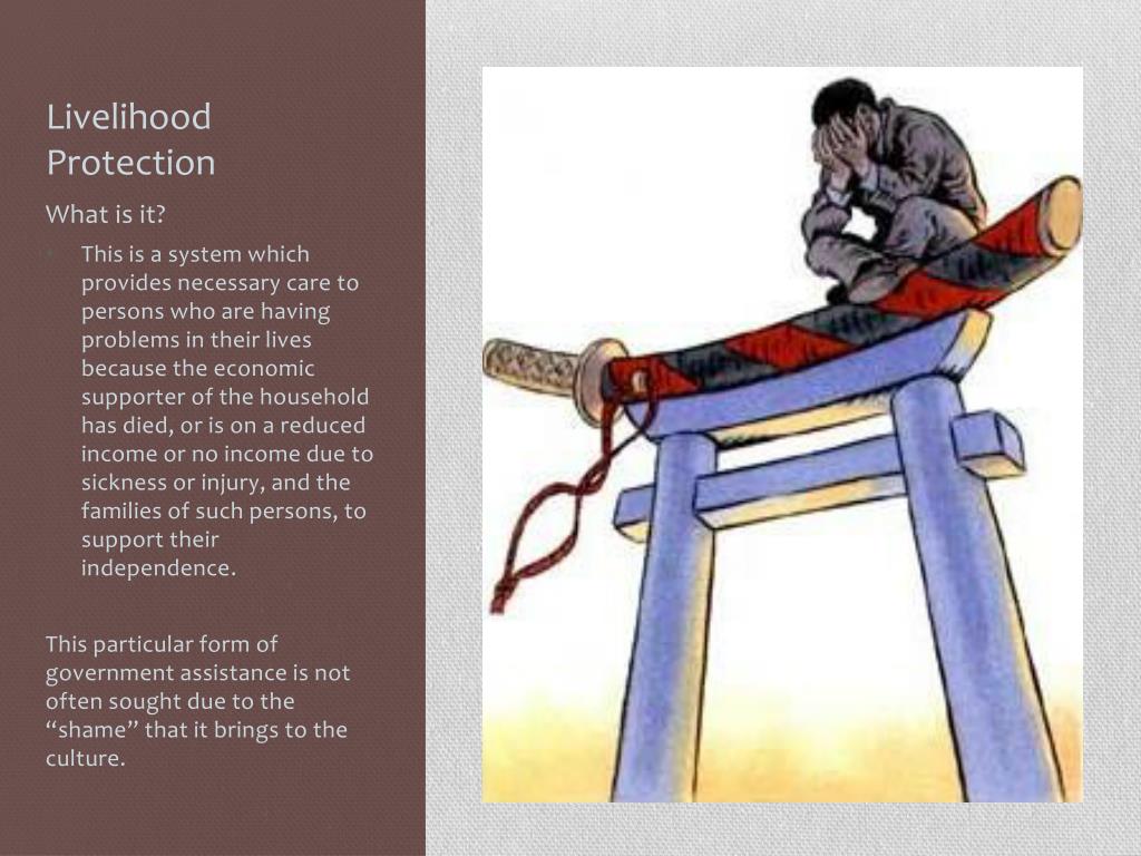 PPT - filial piety in Japan PowerPoint Presentation, free download - ID ...