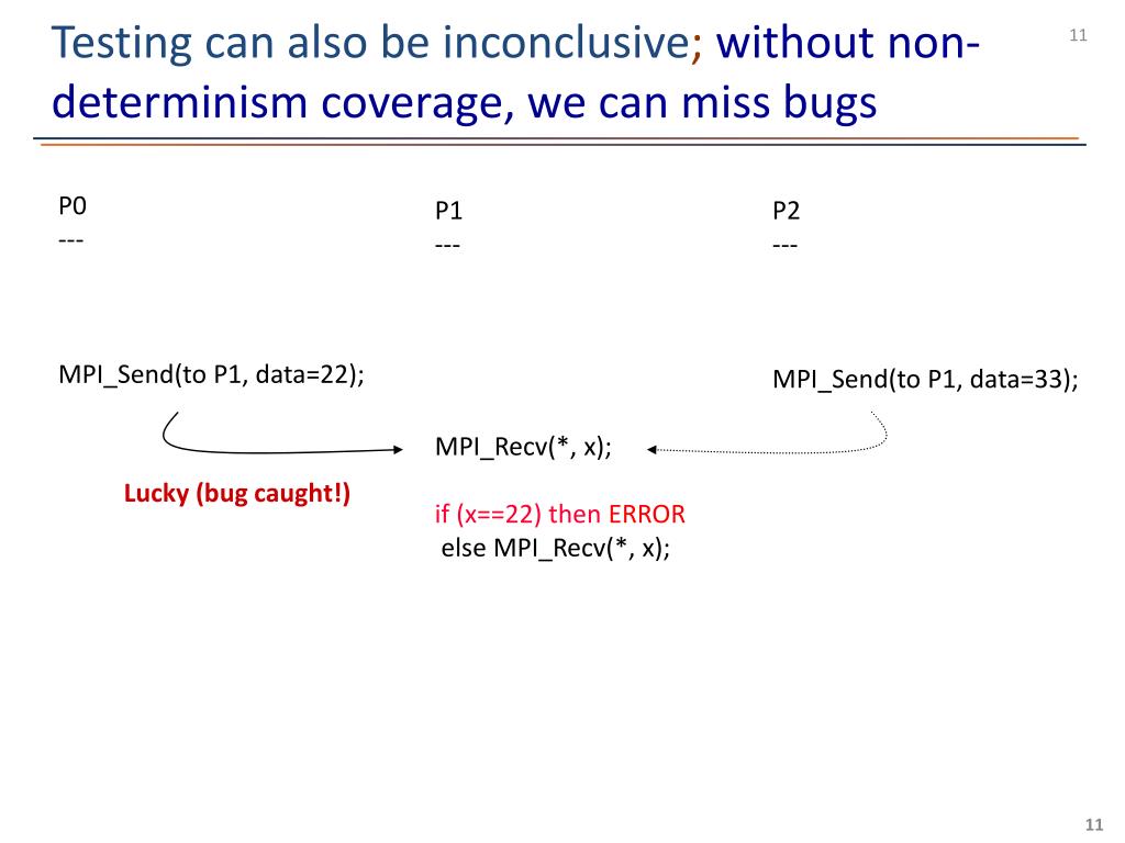 Ppt Scalable Formal Dynamic Verification Of Mpi Programs Through Distributed Causality