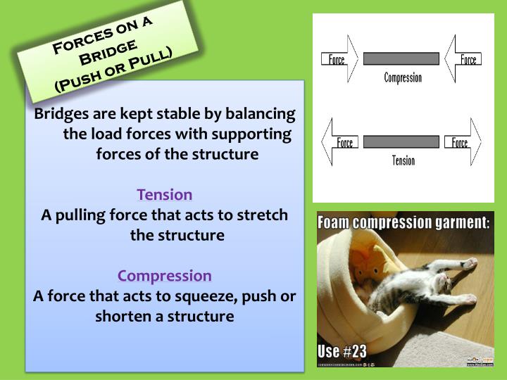 PPT - Bridges PowerPoint Presentation - ID:2620232