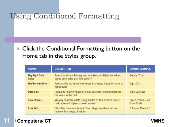 PPT - Excel Formatting and Editing Worksheets PowerPoint Presentation ...