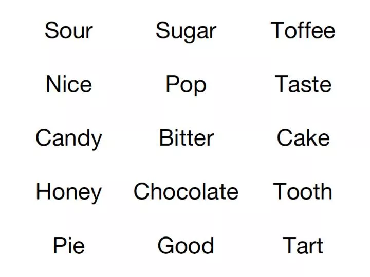 PPT - Write them down PowerPoint Presentation, free download - ID:2620983