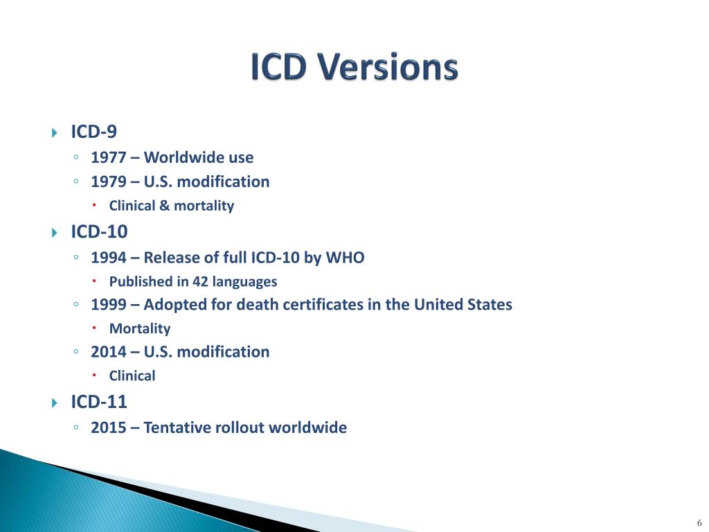 PPT - Timothy N. Brundage , MD, CCDS Certified Clinical Documentation ...