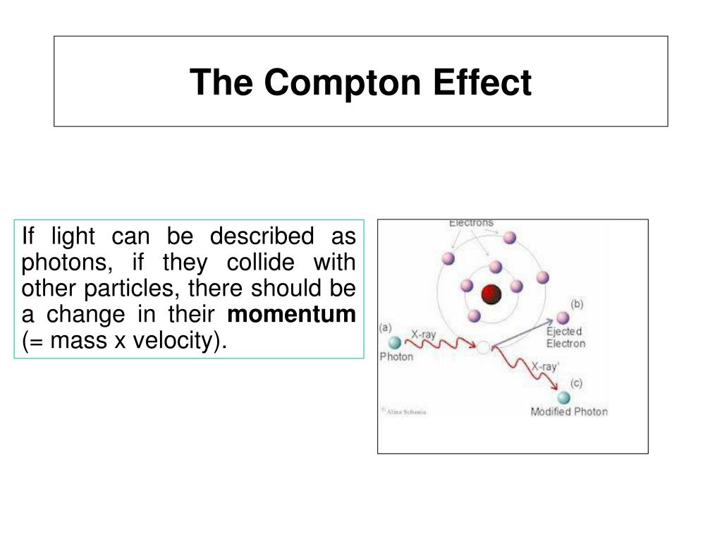 PPT - CHE-20004: PHYSICAL CHEMISTRY QUANTUM CHEMISTRY: LECTURE 1 Dr Rob ...