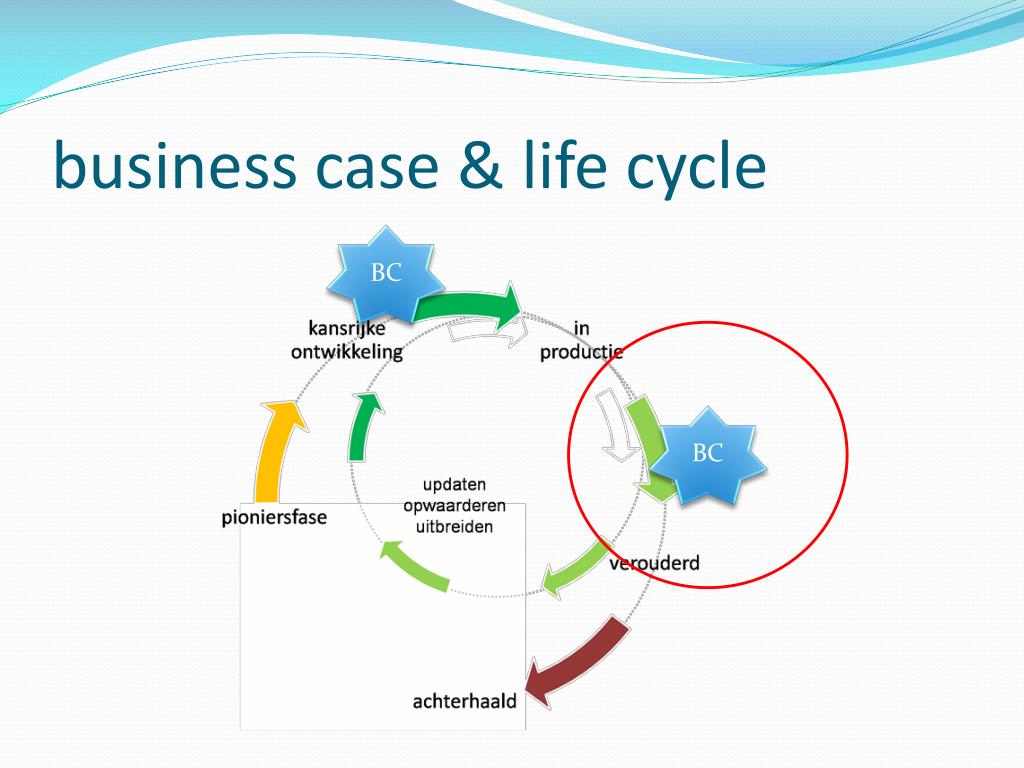 PPT - Business case als besluitvoorbereidend instrument PowerPoint ...