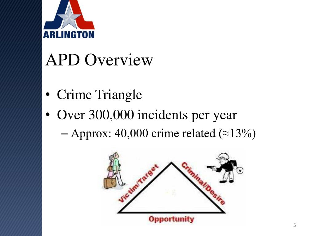 PPT - Arlington Police Department Crime Management PowerPoint ...