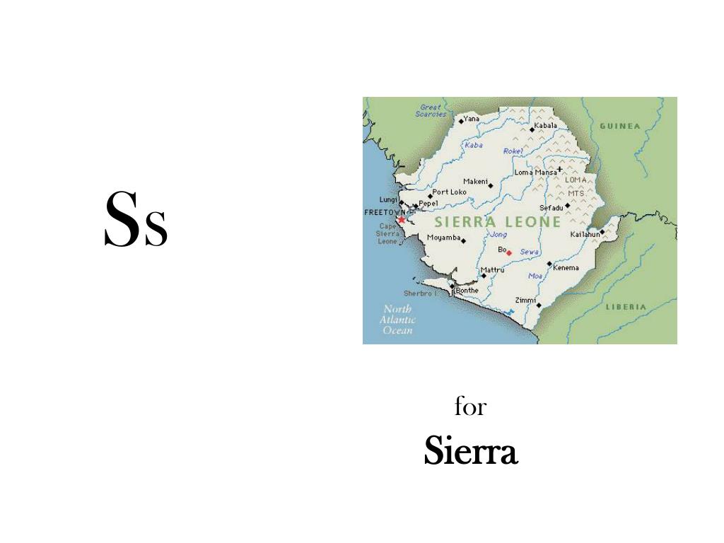 PPT - THE PHONETIC ALPHABET IN PICTURES PowerPoint Presentation, free ...