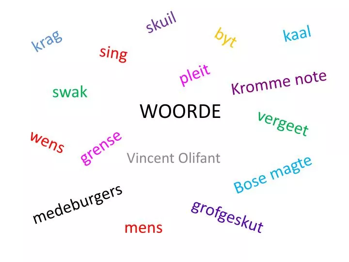 PPT - WOORDE PowerPoint Presentation, free download - ID:2622468