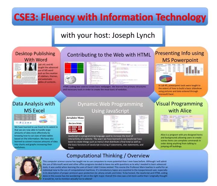 PPT - CSE3: Fluency with Information Technology PowerPoint Presentation ...