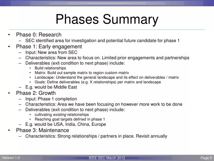 PPT - Phases Summary PowerPoint Presentation, free download - ID:2622881