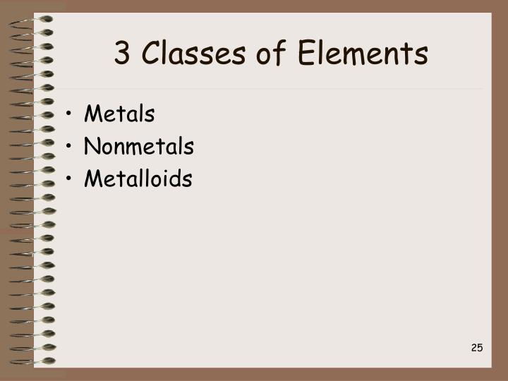PPT - The Periodic Table and Ionic Bonding: Part 1-Periodic Table ...