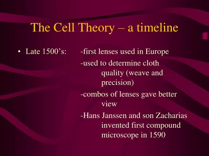 Ppt The Cell Theory A Timeline Powerpoint Presentation Free