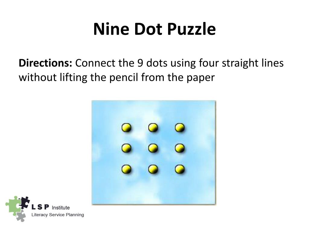 PPT - The Role of Creativity in Strategic Thinking PowerPoint ...