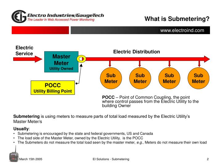 PPT - What is Submetering? PowerPoint Presentation - ID:2624291