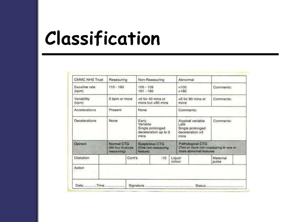 PPT - CTG Masterclass A V MA Annual Clinical Negligence Conference 2012 ...