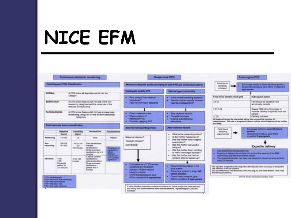 PPT - CTG Masterclass A V MA Annual Clinical Negligence Conference 2012 ...