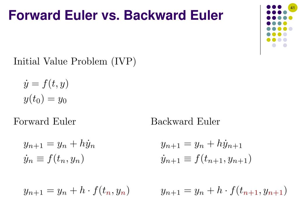 PPT - ME451 Kinematics and Dynamics of Machine Systems PowerPoint ... PPT - ME451 Kinematics and Dynamics of Machine Systems PowerPoint ...