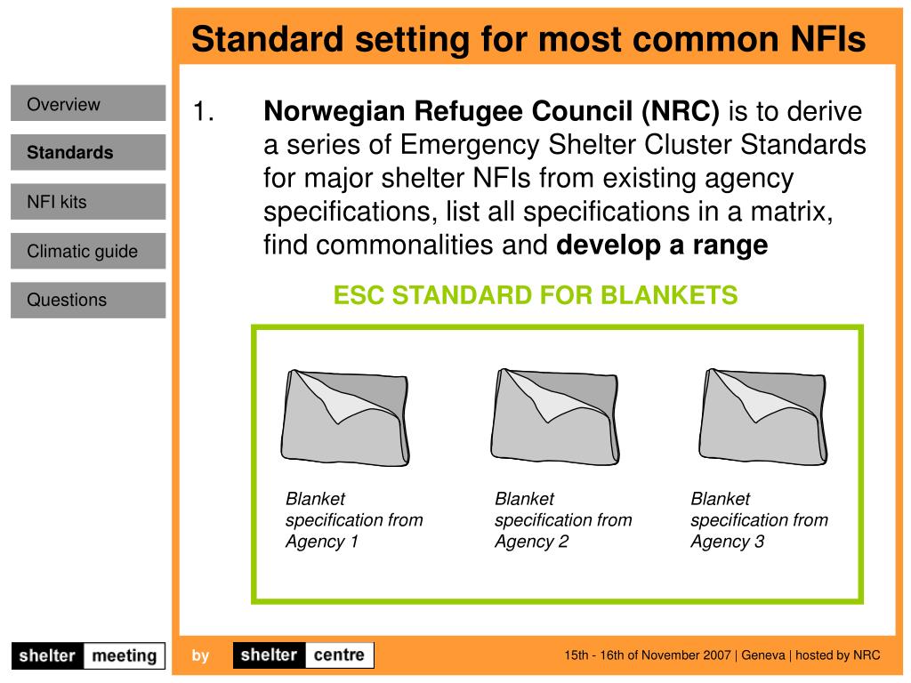 PPT - CARE, NRC, Shelter Centre PowerPoint Presentation, free download ...