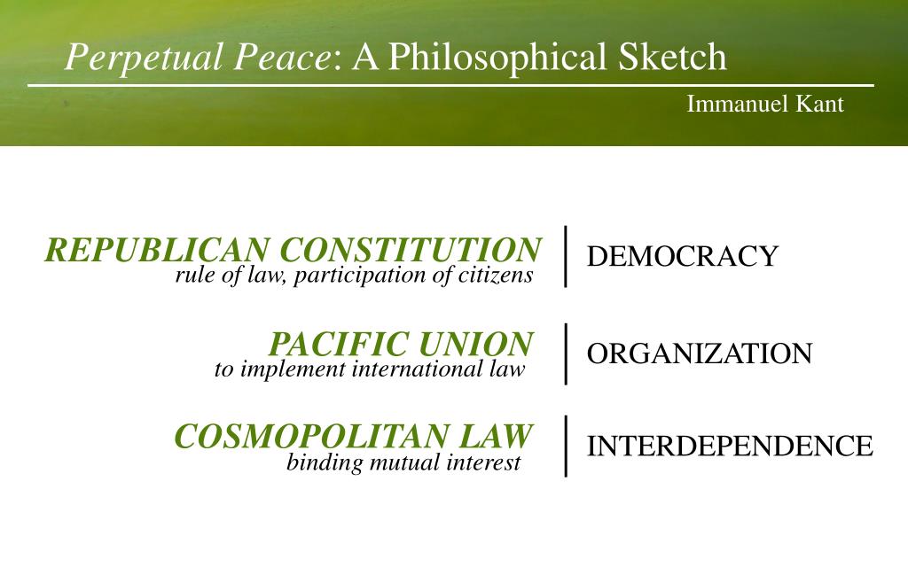 PPT - Achieving Kantian Peace in the European Union PowerPoint ...