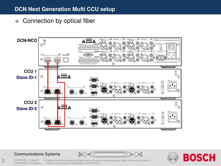 PPT - DCN Next Generation Multi CCU Installation PowerPoint ...