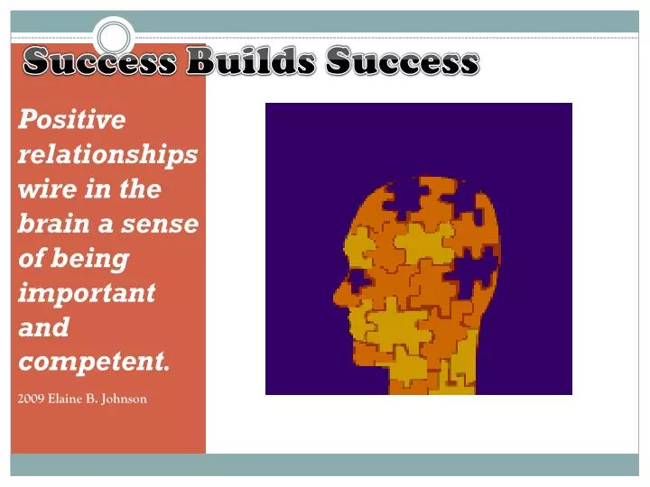 PPT - Success Builds Success PowerPoint Presentation, free download ...