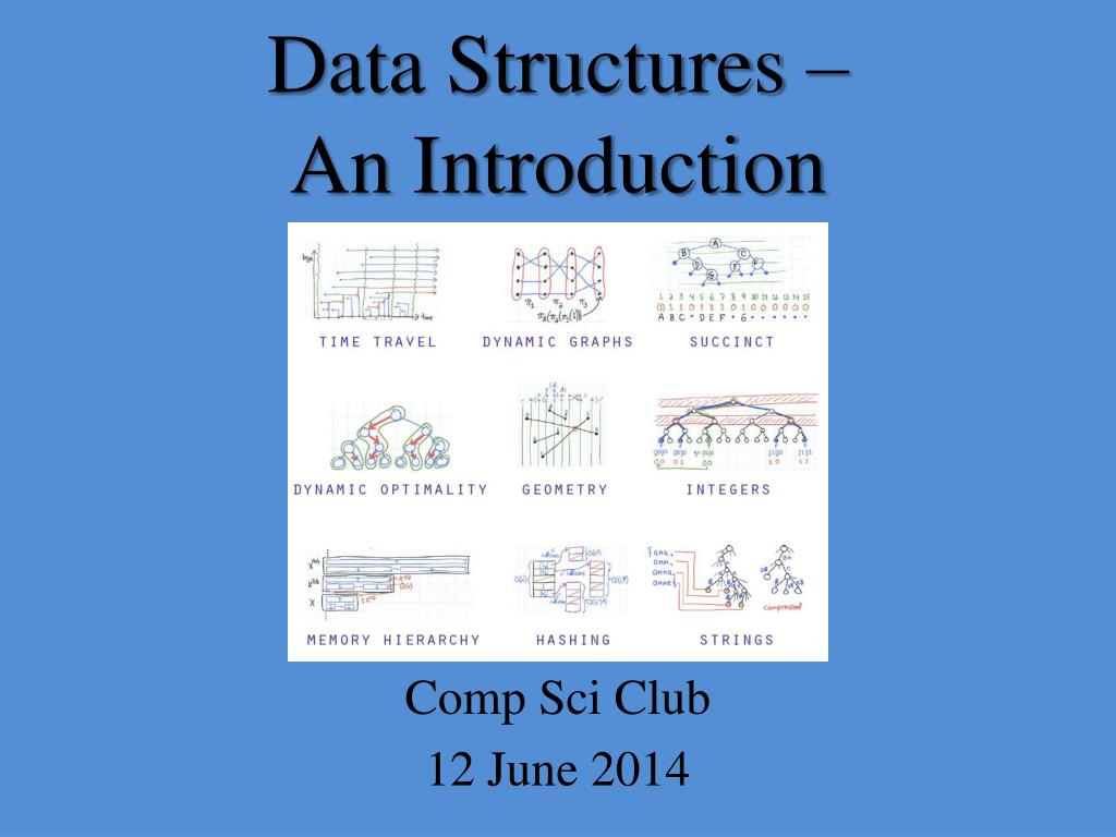 PPT - Data Structures – An Introduction PowerPoint Presentation, free ... PPT - Data Structures – An Introduction PowerPoint Presentation, free ...