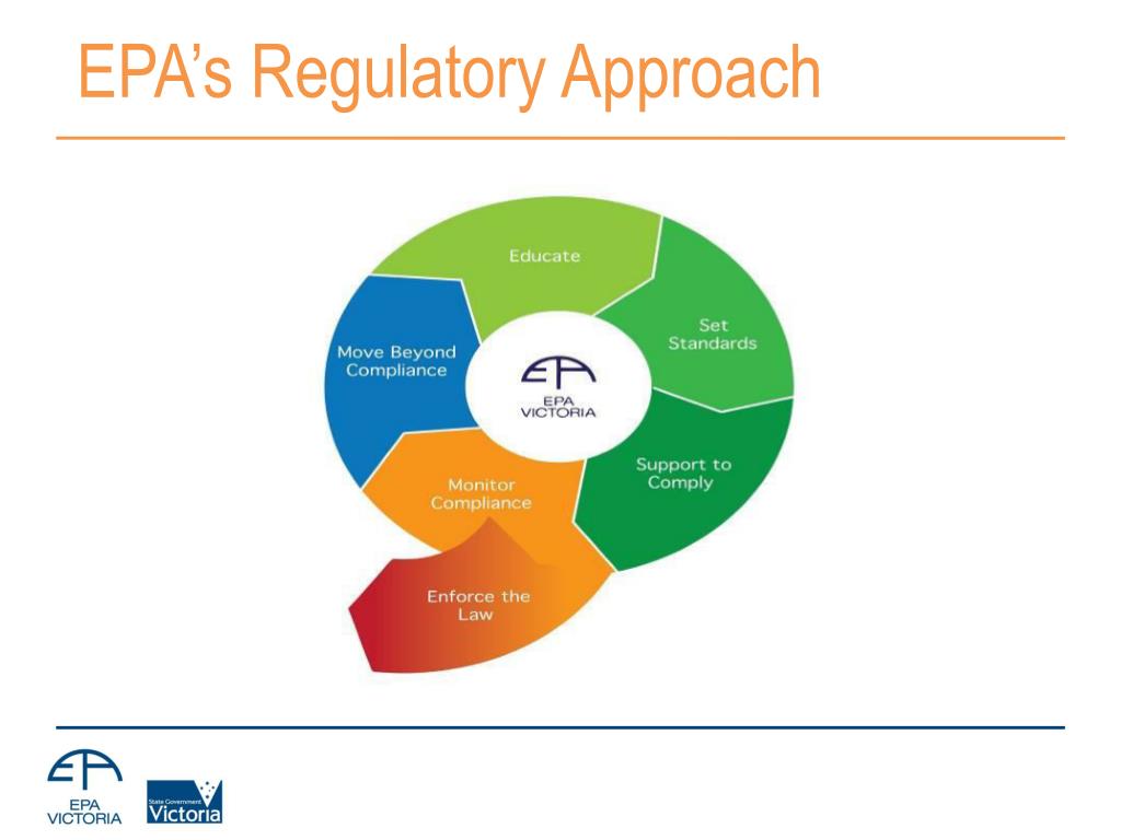 PPT - EPA Victoria Compliance & Enforcement Review PowerPoint ...