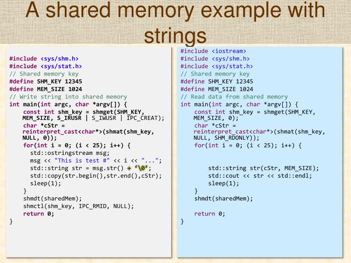 PPT - Inter-Process Communication (IPC) PowerPoint Presentation - ID ...