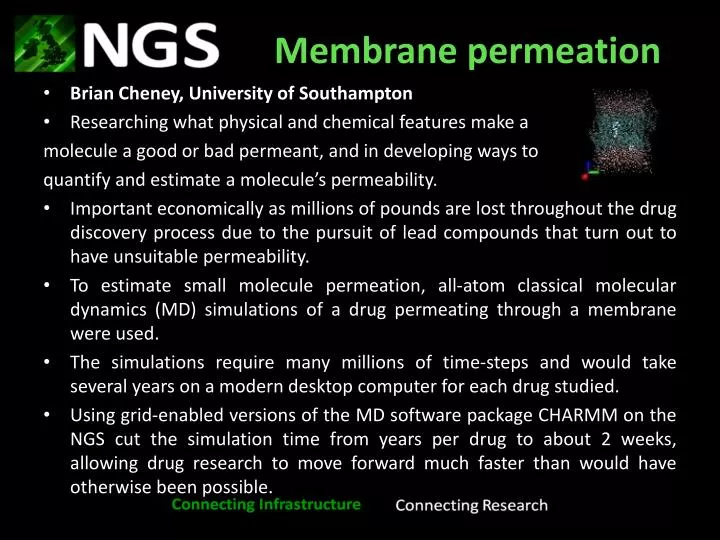 PPT - Membrane permeation PowerPoint Presentation, free download - ID ...