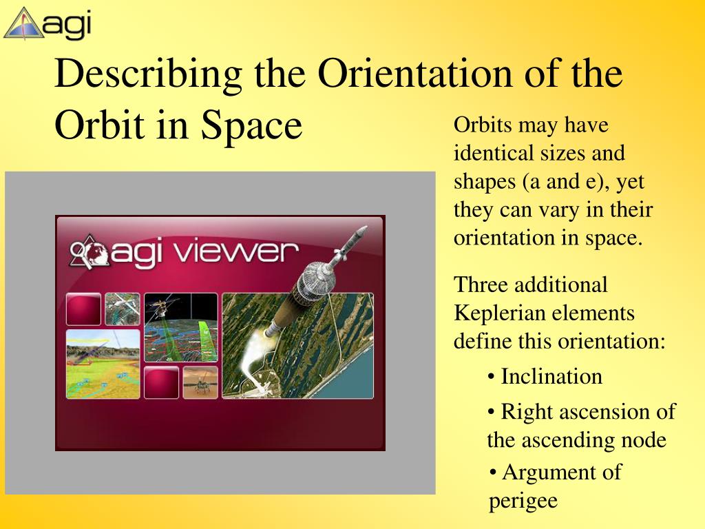 PPT - Introduction to Orbital Mechanics PowerPoint Presentation, free ... PPT - Introduction to Orbital Mechanics PowerPoint Presentation, free ...