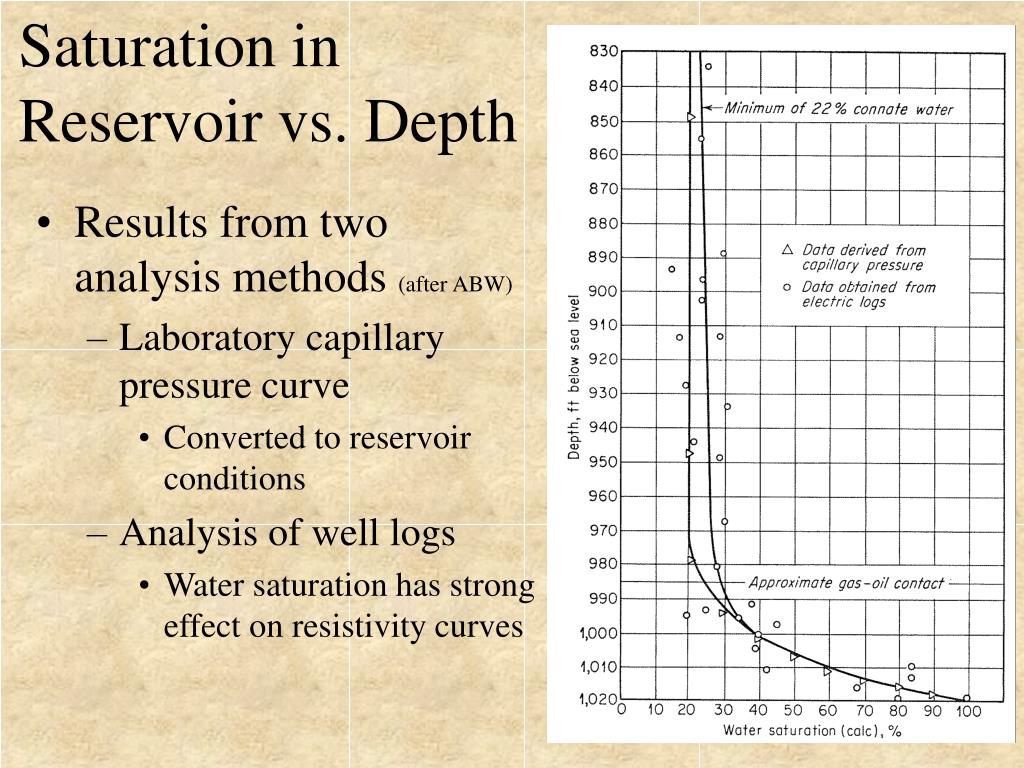 PPT - Capillary Pressure and Saturation History Capillary Pressure in ...