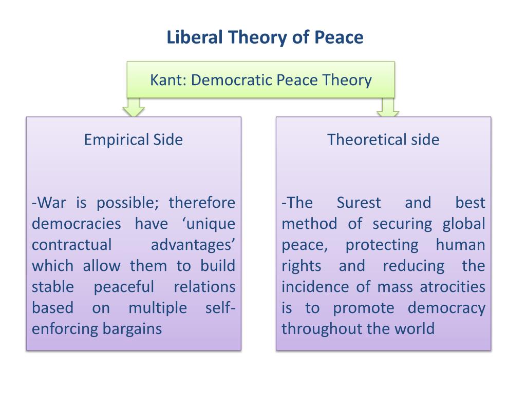 PPT - Tribhuvan University Department of Conflict, Peace and ...