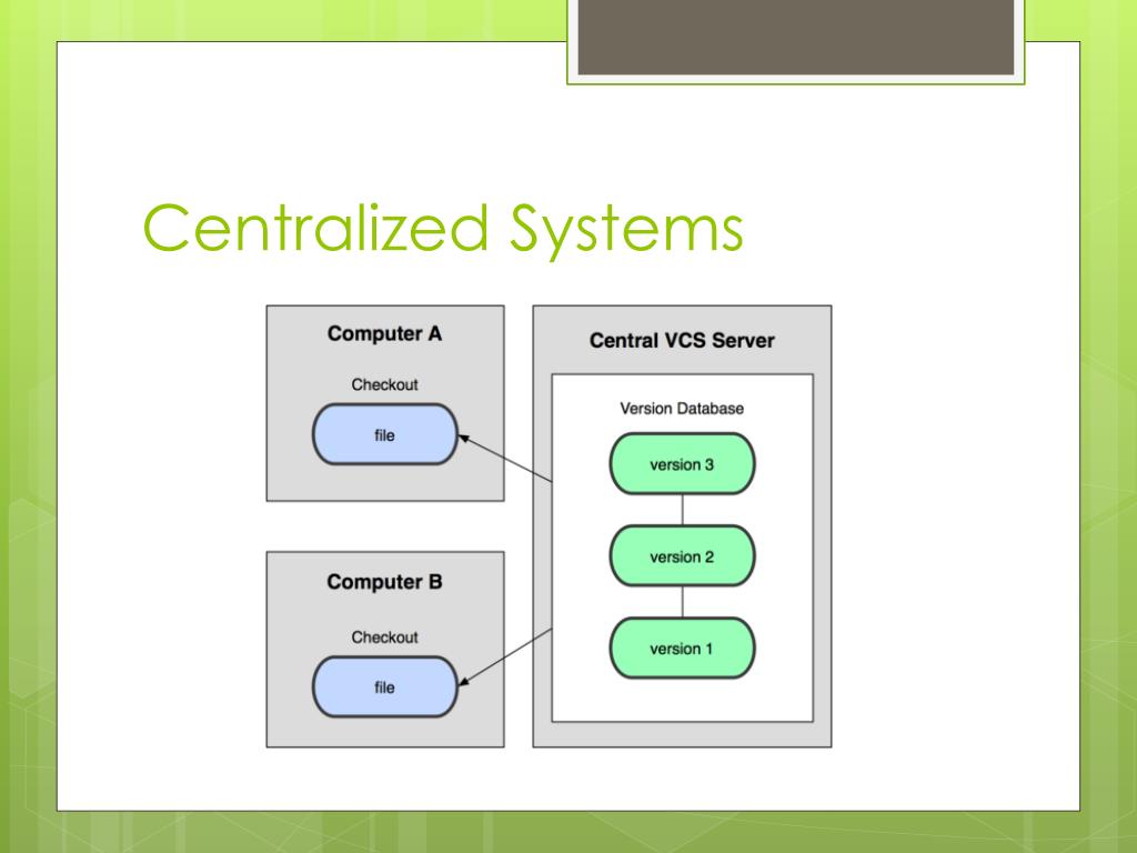 Ppt Configuration Management Version Control Systems Powerpoint