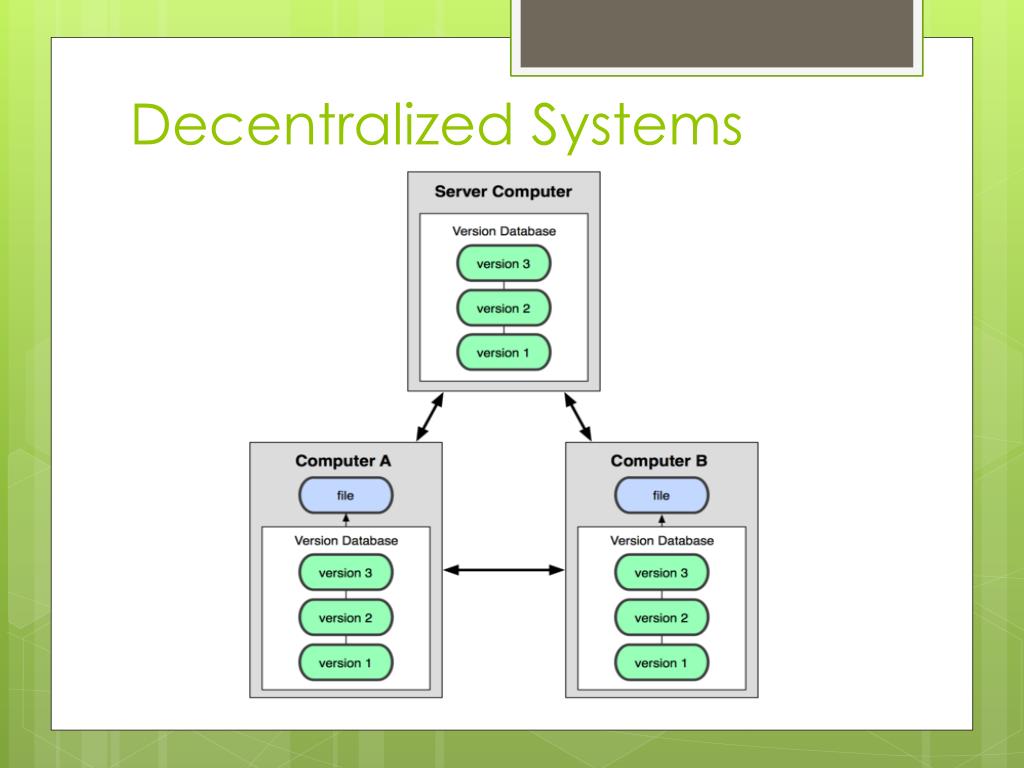 Ppt Configuration Management Version Control Systems Powerpoint