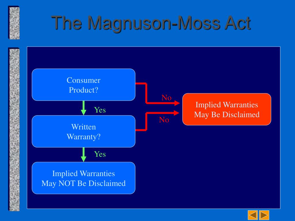 PPT - Business Law and the Regulation of Business Chapter 45: Consumer ...