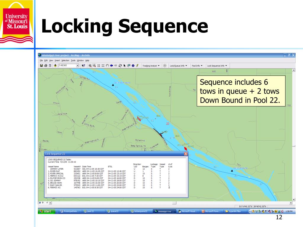 PPT - Inland Waterway Lock/Vessel Optimization Study Upper Mississippi ...