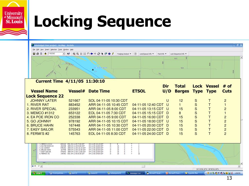 PPT - Inland Waterway Lock/Vessel Optimization Study Upper Mississippi ...