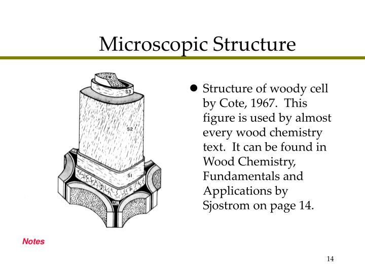 PPT - Wood Chemistry PSE 406 PowerPoint Presentation - ID:2627076