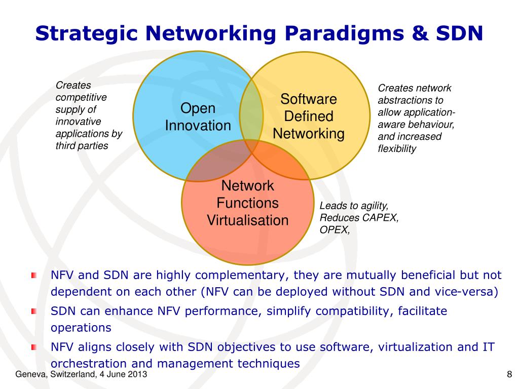 PPT - DEFINING NFV NFV Network Function Virtualization PowerPoint ... PPT - DEFINING NFV NFV Network Function Virtualization PowerPoint ...