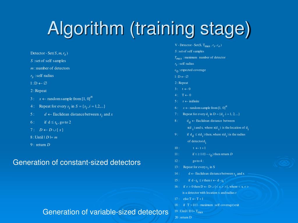 Ppt Augmented Negative Selection Algorithm With Variable Coverage Detectors Powerpoint