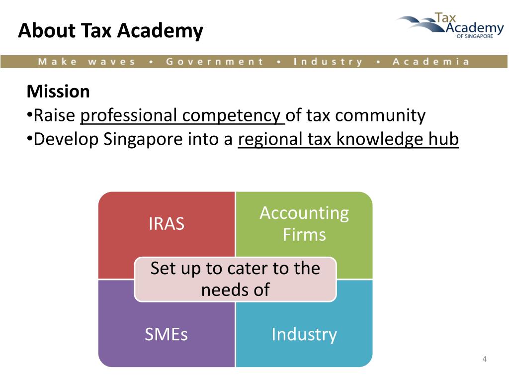 PPT - The Tax Academy of Singapore PowerPoint Presentation, free ...
