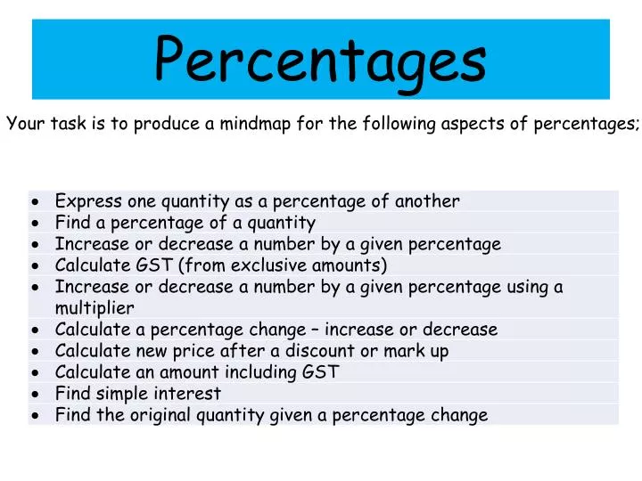 PPT - Percentages PowerPoint Presentation, free download - ID:2627667