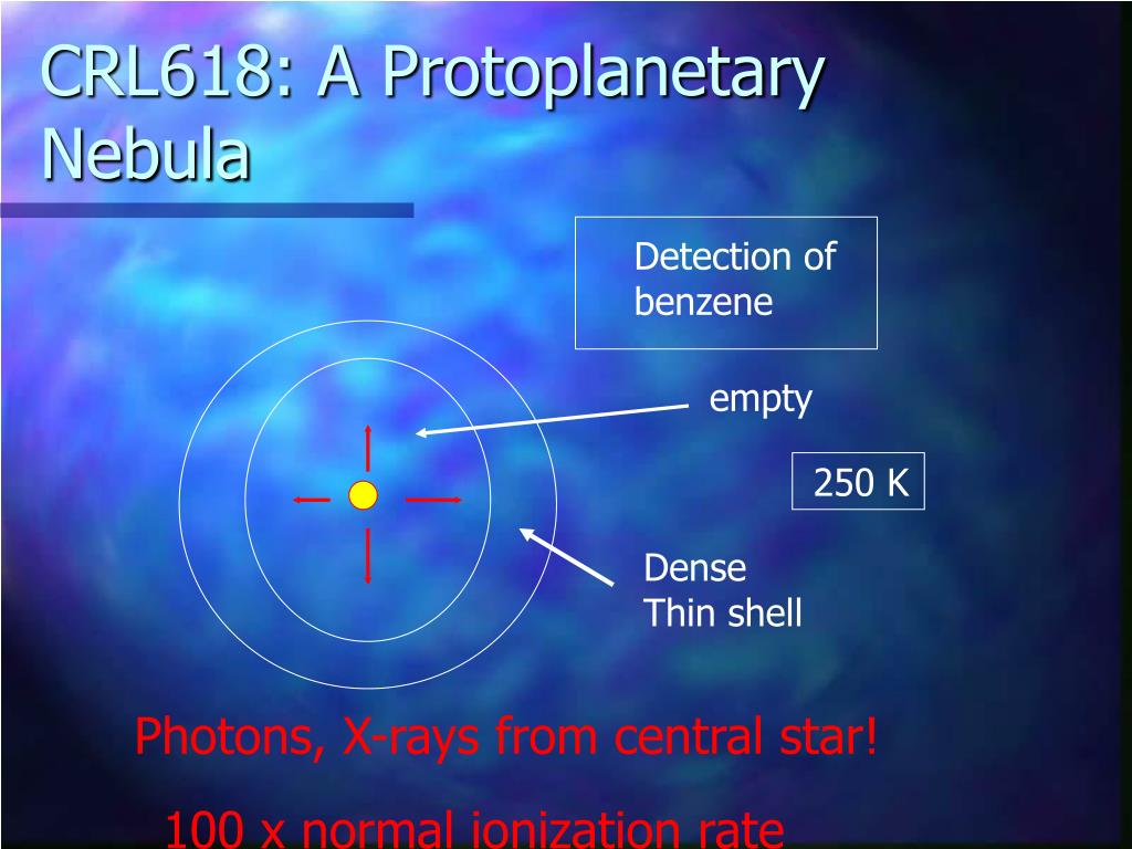 PPT - Interstellar and Circumstellar Chemistries: The Role of Neutral ...