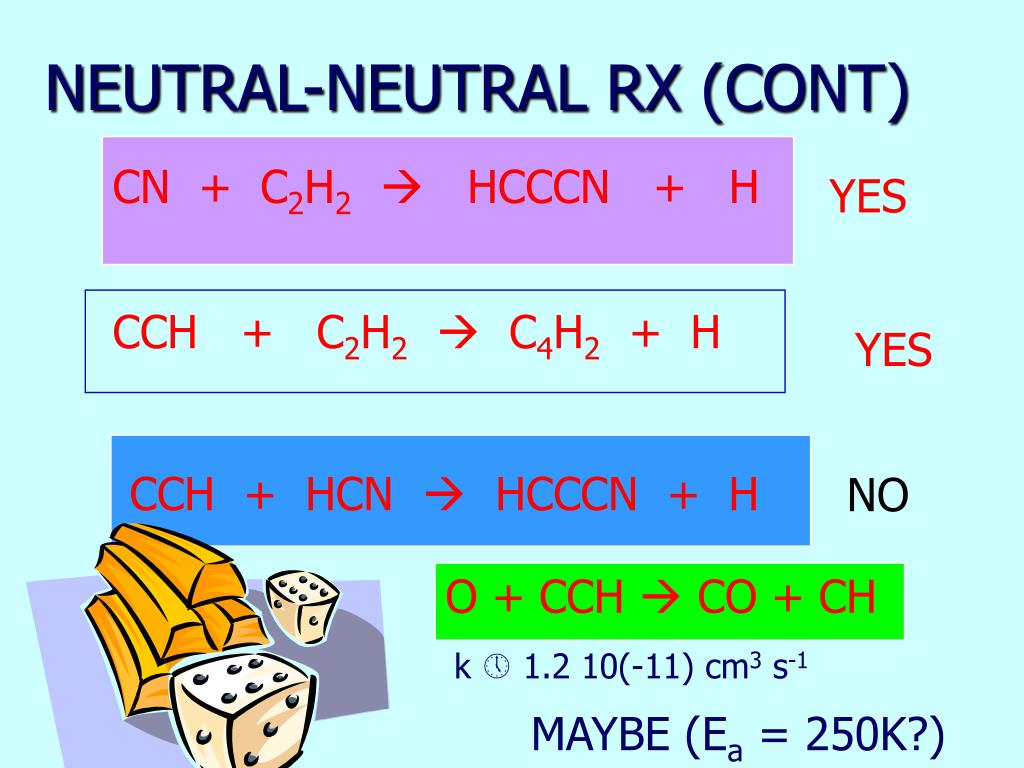 PPT - Interstellar and Circumstellar Chemistries: The Role of Neutral ...